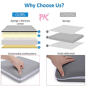 JJGoo Bath Kneeler with Elbow Rest Pad Set, 1.5 inch Kneeling Pad Mat for Bathtub - Gray