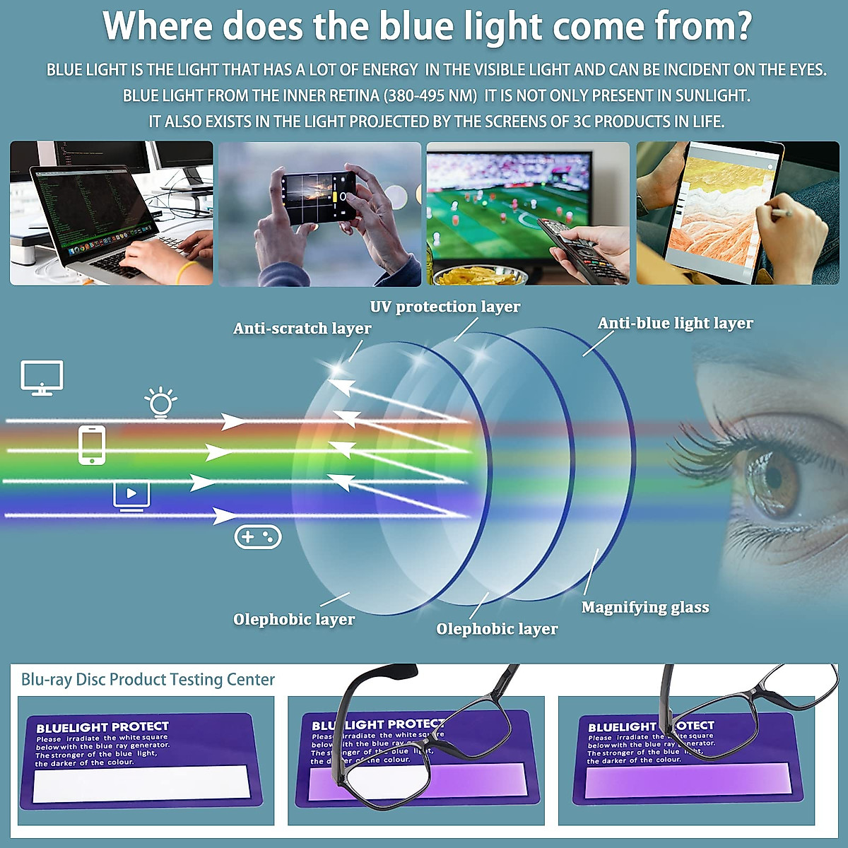 CLASAGA Progressive Multifocus Reading Glasses for Women, Blue Light Blocking Ladies Computer Readers with Spring Hinge (3 Mix Color, 1.75, multiplier_x)