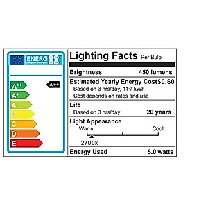 MR16 LED Bulb, 50W Halogen Equivalent, 5W 12V 3000K Soft Warm White, 450Lm GU5.3 Bi-Pin Base, 12V Spotlight Bulb, 40 Degree Spot Lighting For Indoor/Outdoor Landscape Track Bulbs-Not Dimmable (6 Pack)