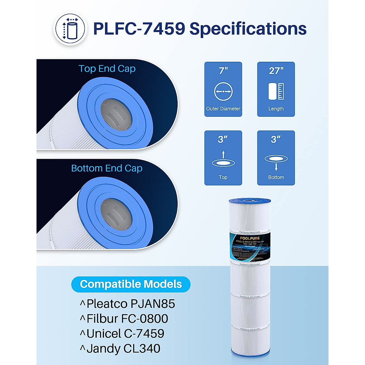 POOLPURE C-7459 Filter Replaces Jandy CL 340, PJAN85, Ultral-A8, Unicel C-7459, Filbur FC-6405, Filbur FC-0800, A0557900, R0554500, Aladdin 18504, APCC7352, 4X85 sq.ft Filter Cartridge 4 Pack