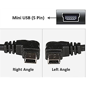 LARRITS 3M USB A to Mini B USB Cable 90 Degree Data Sync Charge Cord with 5 pcs Wiring Clips for Nextbase Dash Cam Car GPS Navigator DVR Digital Camera (Right Angle)