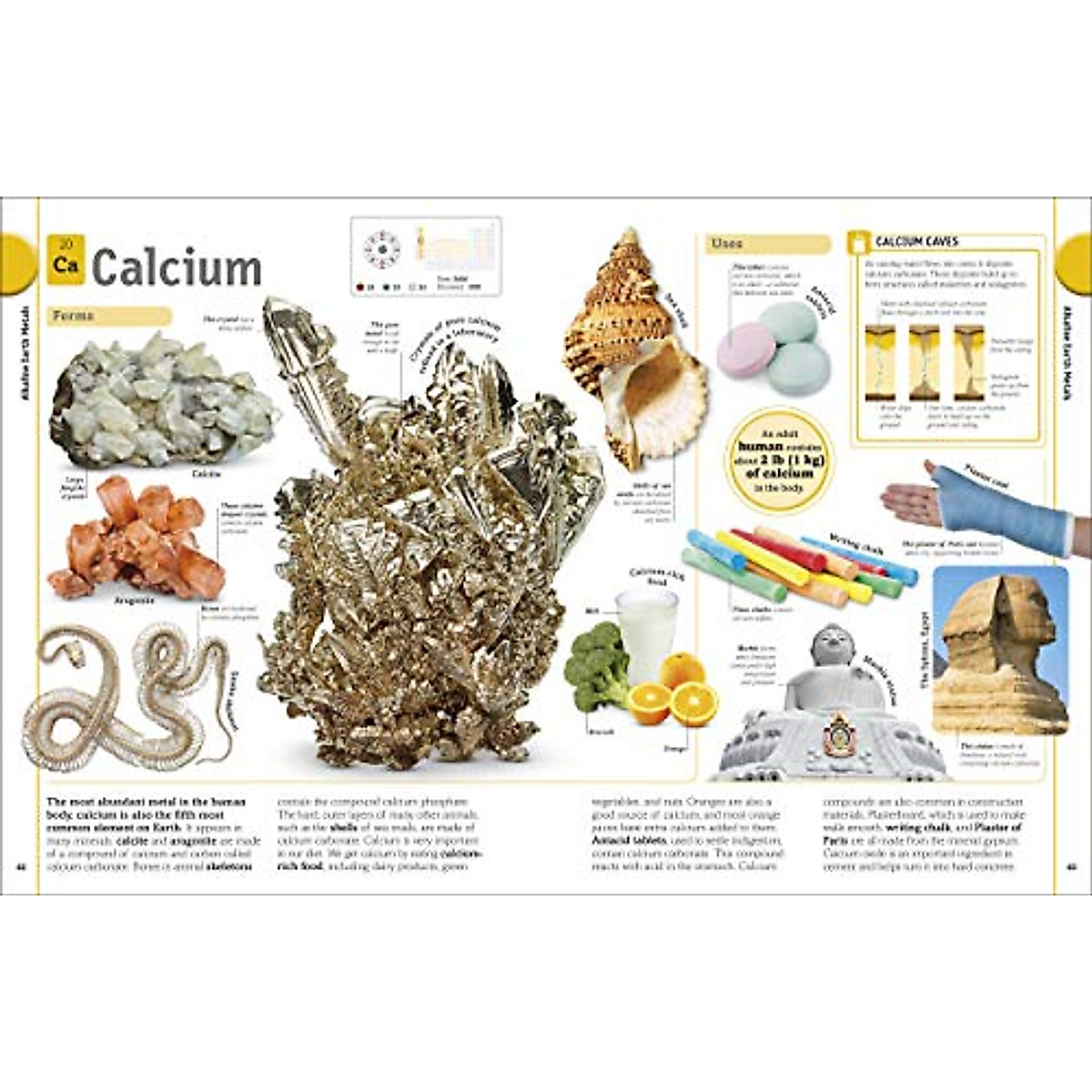 The Elements Book: A Visual Encyclopedia of the Periodic Table (DK Our World in Pictures)