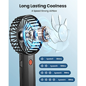 Mini Handheld Portable Foldable Small Fan USB Rechargeable Personal Fan Neckable Desktop 4-speed 3-in-1 Mute Handheld Small Fan 6-15 Hours Continuity Suitable for Summer Travel Camping Outdoor Kids