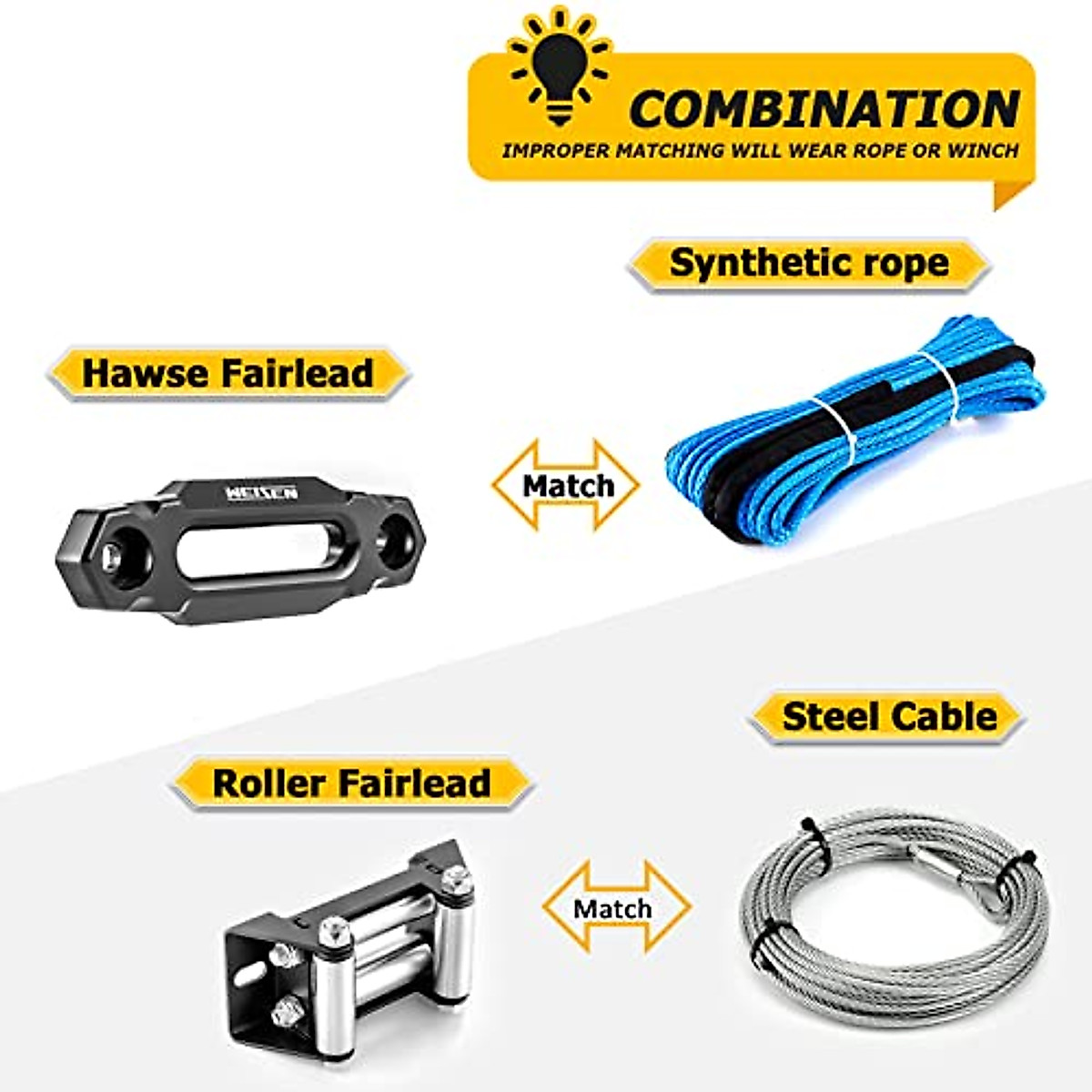 WeiSen ATV 4 7/8" Aluminum Winch Fairlead for 2000-3500 LBs, Synthetic Rope Hawse Fairlead 124MM for ATV Winches