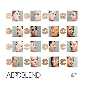 Aeroblend Airbrush Mini Set: Complete Collection