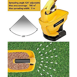 Uniqwamo Handheld Power Spreader for Dewalt 20V/60V Li-ion Battery, Available Year-Round, Grass Seeds, Rock Salt and De-icer Out-Doors(Battery not Included)