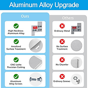 ACANORA Generator Interlock Kit for General Electric GE 150 or 200 Amp Panel, 1 1/4 Inches Spacing, Silver