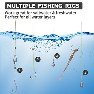 TRUSCEND Pre-rigged Fishing Jig Lures for Freshwater and Saltwater, Innovative Super Durable TPE Bass Lures, Lifelike Shrimp Crayfish Swimbait, Weedless Lure for Crappie Trout Walleye, Keep Separately