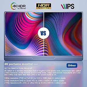 ZSCMALLS 4K Portable Monitor 15.6 Inch 100% sRGB HDR IPS FHD USB-C Laptop Monitor HDMI Computer Display, Gaming Monitor with Smart Cover&Speakers for Laptop PC MAC Phone PS4/5 Xbox Switch