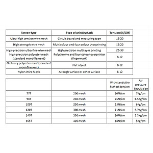 High Precision Silk Screen Tension Meter Newton Tension Meter 7-36N for Silk Screen Tension Measurement