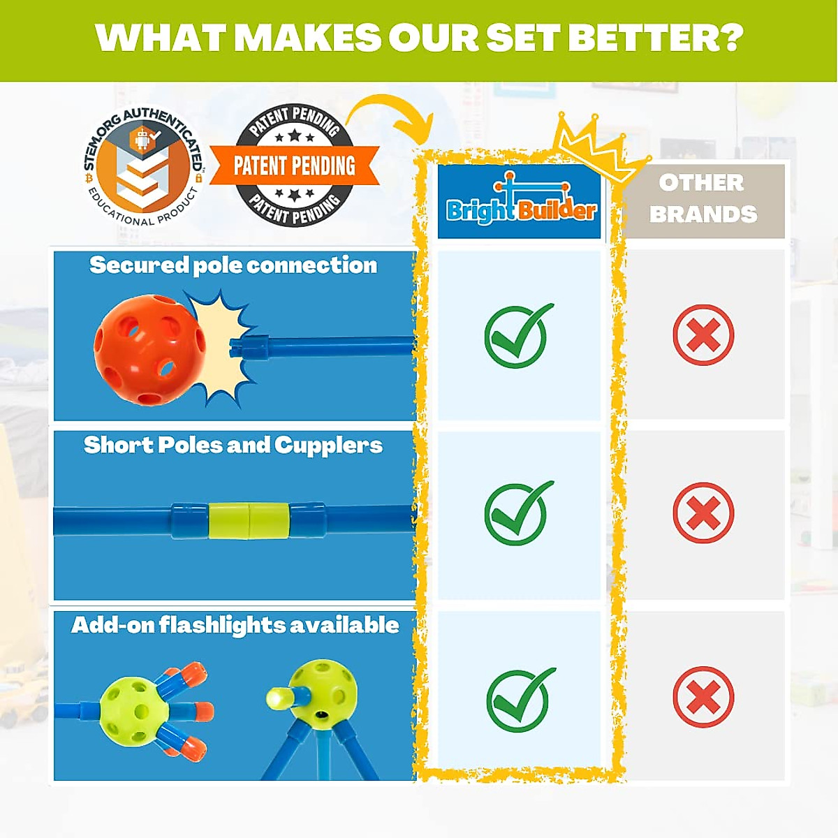 Fort Building Kit for Kids 4-8 - 100 Pieces - DIY STEM Fort Making Set for Indoor & Outdoor Play - Large Creative Construction Set for Boys & Girls - Blue & Green - Intellio Toys Bright Builders