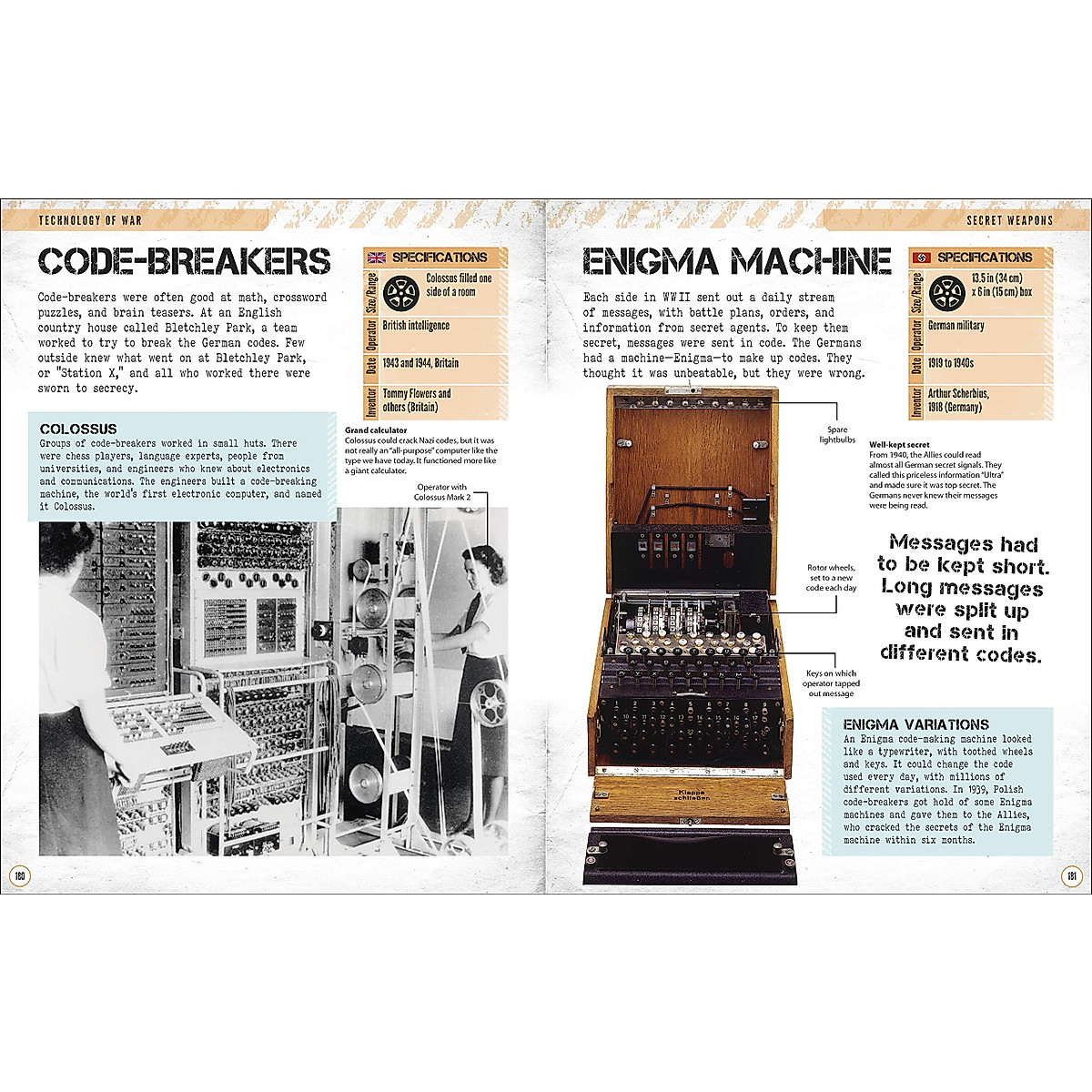 World War II: Visual Encyclopedia (DK Children's Visual Encyclopedias)