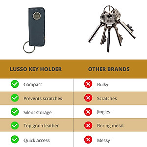 GARZINI Leather Key Organizer, Compact Key Holder with Key Chain, Pocket Key Holder for up to 7 Keys + Car Key Holder, Sapphire Blue