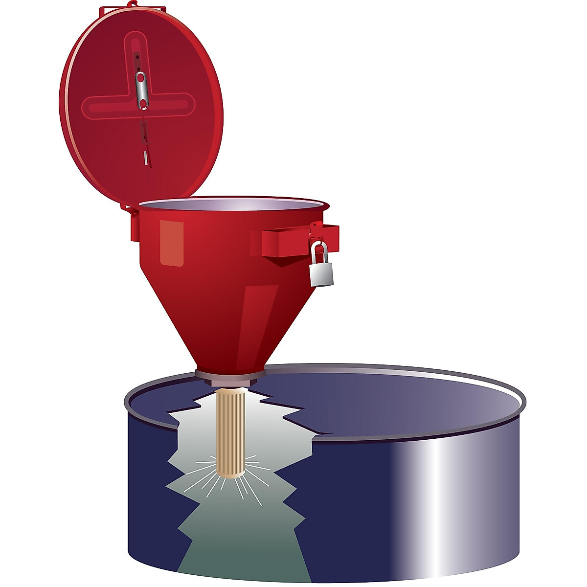 Justrite 2.6 Gallon Drum Funnel for Flammables with Emergency-Fusing Self-Closing Cover, Flame Arrester, and 2" Bung Hole Adapter, Made in The USA, 08207