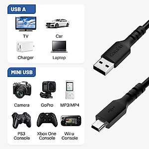 Short Mini USB Cable 2 Feet (3 Pack), Camera USB Cable, USB 2.0 Type A to Mini B Cord Compatible PS3 Controller, MP3 Player, Digital Camera, Yeti Microphone and More with 5 Cable Ties- 2 ft