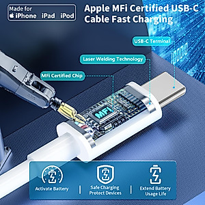 【MFi Certified】iPhone 15 Charger Fast Charging, Assrid 3Pack 20W USB-C Power Type-C Wall Charger Block+6FT USB-C to USB-C Charge Cable for iPhone 15/15 Plus/15 Pro/15 Pro Max/iPad Pro/Air/Mini/AirPods