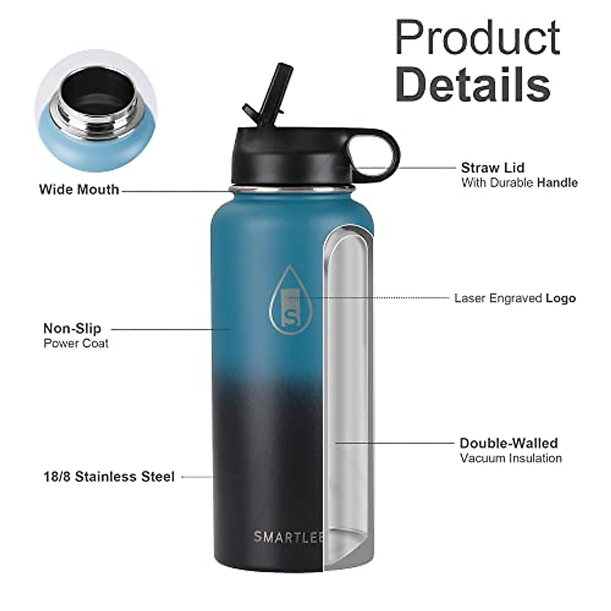 Smartlee Insulated Water Bottle with Straw & Spout Lid - 32oz Leak-Proof Vacuum Insulated Water Bottle with Strainer Thermos Sports Water Bottle (Green-Black Gradient)