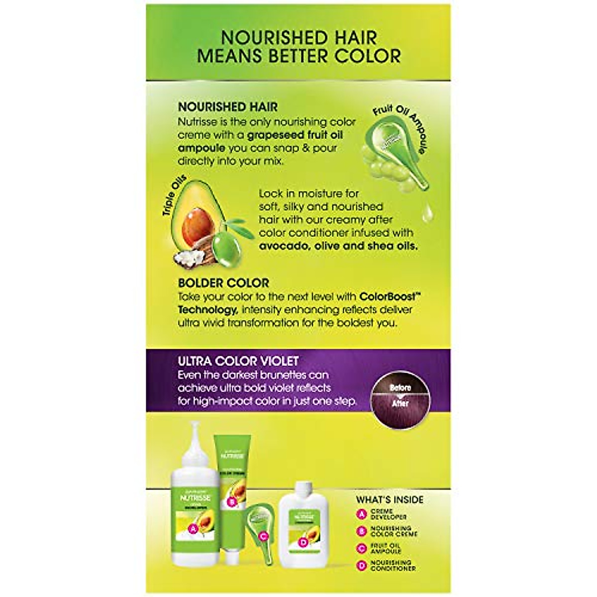 Garnier Nutrisse Ultra Color Nourishing Hair Color Creme, V2 Dark Intense Violet (Packaging May Vary), Pack of 1