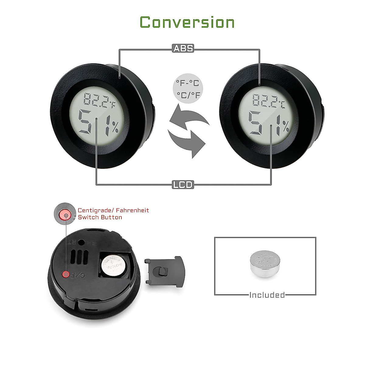 3-Pack Mini Hygrometer Thermometer Meter Digital LCD Monitor Indoor Room Round Humidity Temperature Gauge for Humidors Home Greenhouse Babyroom Reptile Incubator， Monitor