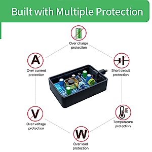 Security-01 AC 100-240V to DC 12V 2A Power Supply Adapter with 4 Ways Splitter Cable for Security Camera/DVR/NVR/Led Strip Lights/Router/Monitor/Keyboard,UL Listed
