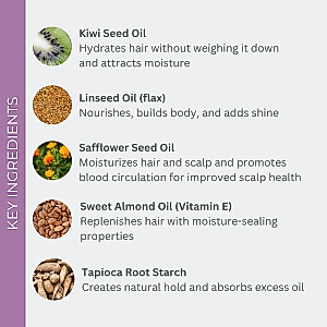 EVOLVh - Natural InstaVolume Cleansing Treatment | Vegan, Non-Toxic, Clean Hair Care (2 fl oz | 60mL)