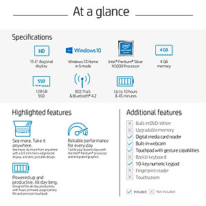 Newest 2020 HP Pavilion 15.6 Intel Pentium Silver N5000 4GB 128GB SSD Windows 10 Laptop Red (Renewed)