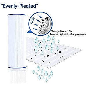 Cryspool PRB25-IN Spa Filter Compatible with C-4326 Hot Tub Filter, FC-2375, 3005845, R172327, R173429, 33521, 25392, 817-2500,5X13 Spa Filter 25 sq.ft,2pack