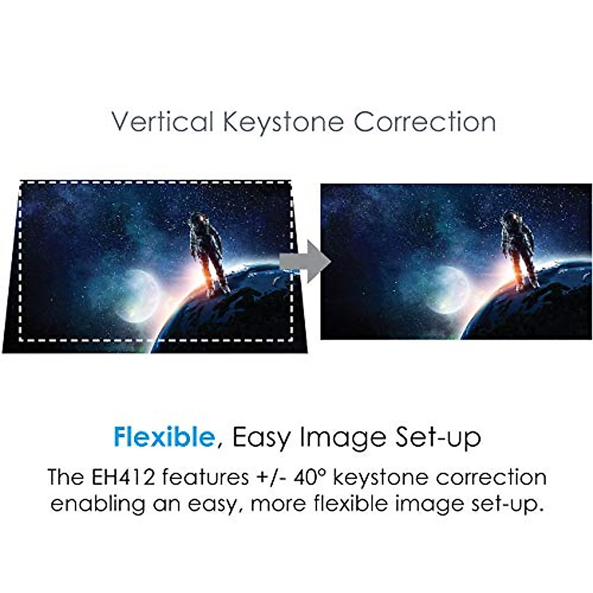 Optoma EH412 1080P HDR DLP Professional Projector | Super Bright 4500 Lumens | Business Presentations, Classrooms, and Meeting Rooms | 15000 Hour Lamp Life | 4K HDR Input | Speaker Built in , White