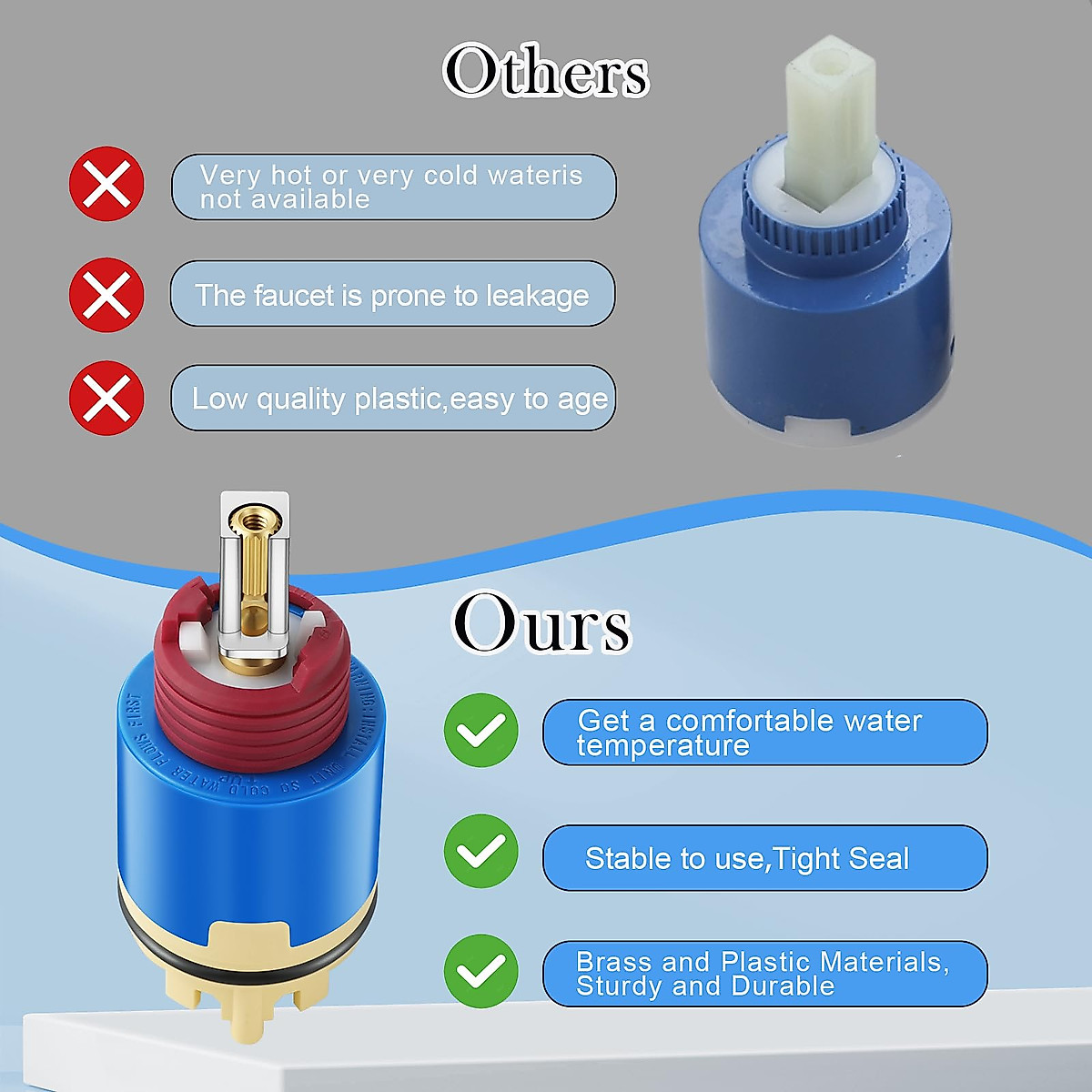Vayolli RK7300-CART-3P Pressure Balancing Cartridge Replacement,RK7300-CART-3P Shower Cartridge Compatible with Z-7300,Z-7301,Z-7302 Series Single Handle Faucets Tub and Shower Valve (1)