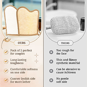 2 Exfoliating Body Scrubber Loofah Mittens Bath Sponge, All-Natural Egyptian Bath & Shower Exfoliating washcloth - Loofa Natural Sponge for Face, Back & Body, Eco Friendly and Biodegradable Loufa