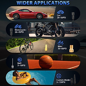 Tire Inflator Portable Air Compressor, 2X Faster Cordless Air Pump for Car, Rechargeable Tire Inflator with Pressure Gauge 150PSI, Mini Bike Tire Pump, Portable Tire Inflator for Car Ball Bicycle Pump