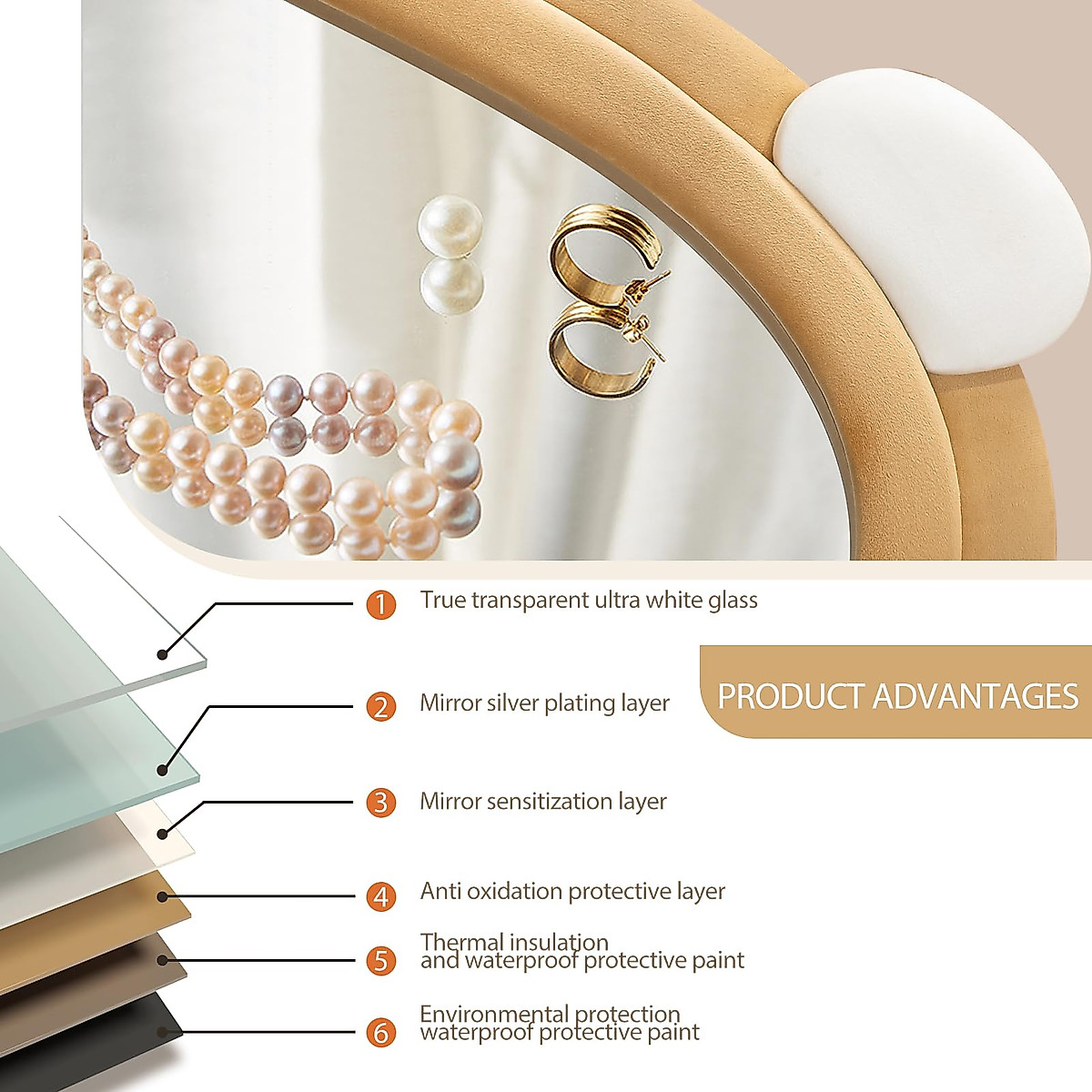 GOODONE Full Length Mirror,63"x24" Irregular Full Body Mirror for Bedroom Living Room, Floor Mirror Standing Hanging or Leaning Against Wall, Flannel Wrapped Wooden Frame,Bear