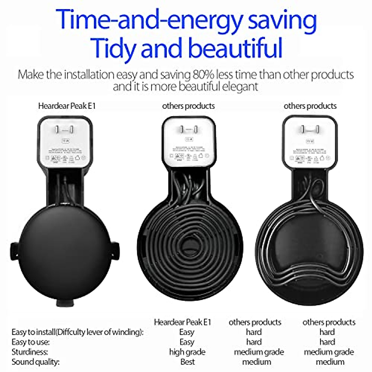 Wall Mount Stand,Outlet Wall Mount Holder for Echo Dot 3rd Generation Smart Home Speakers Space-Saving Hanger Plug Wall Mount for Alexa Built-in Cable Management Hide Messy Wires(1 Pack Black)