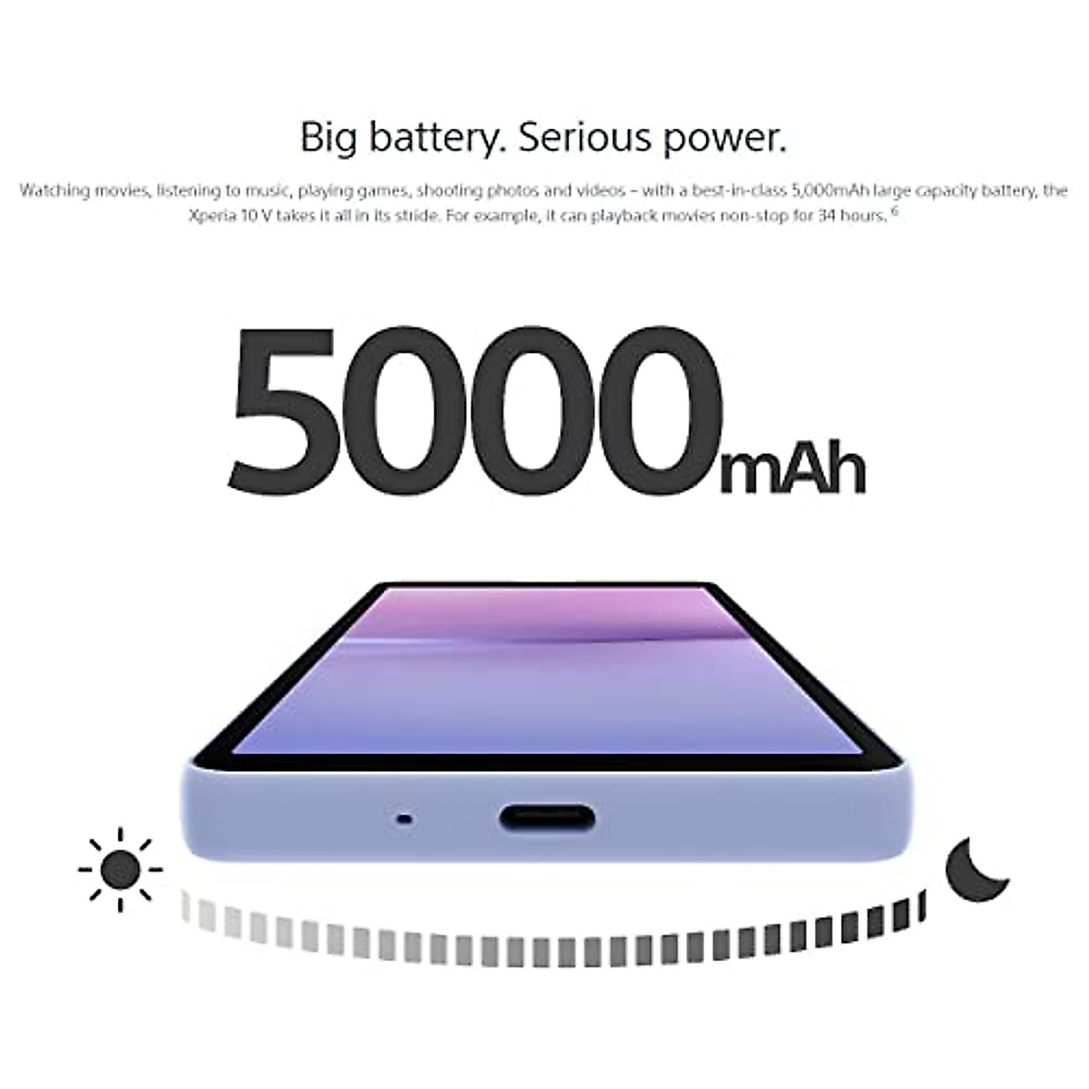 Sony Xperia 10 V XQ-DC72 5G Dual 128GB 8GB RAM Factory Unlocked (GSM Only | No CDMA - not Compatible with Verizon/Sprint) NGP Wireless Charger Included, Global - Black