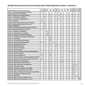 Staar Mathematics Practice Grade 6 II Teacher Resource