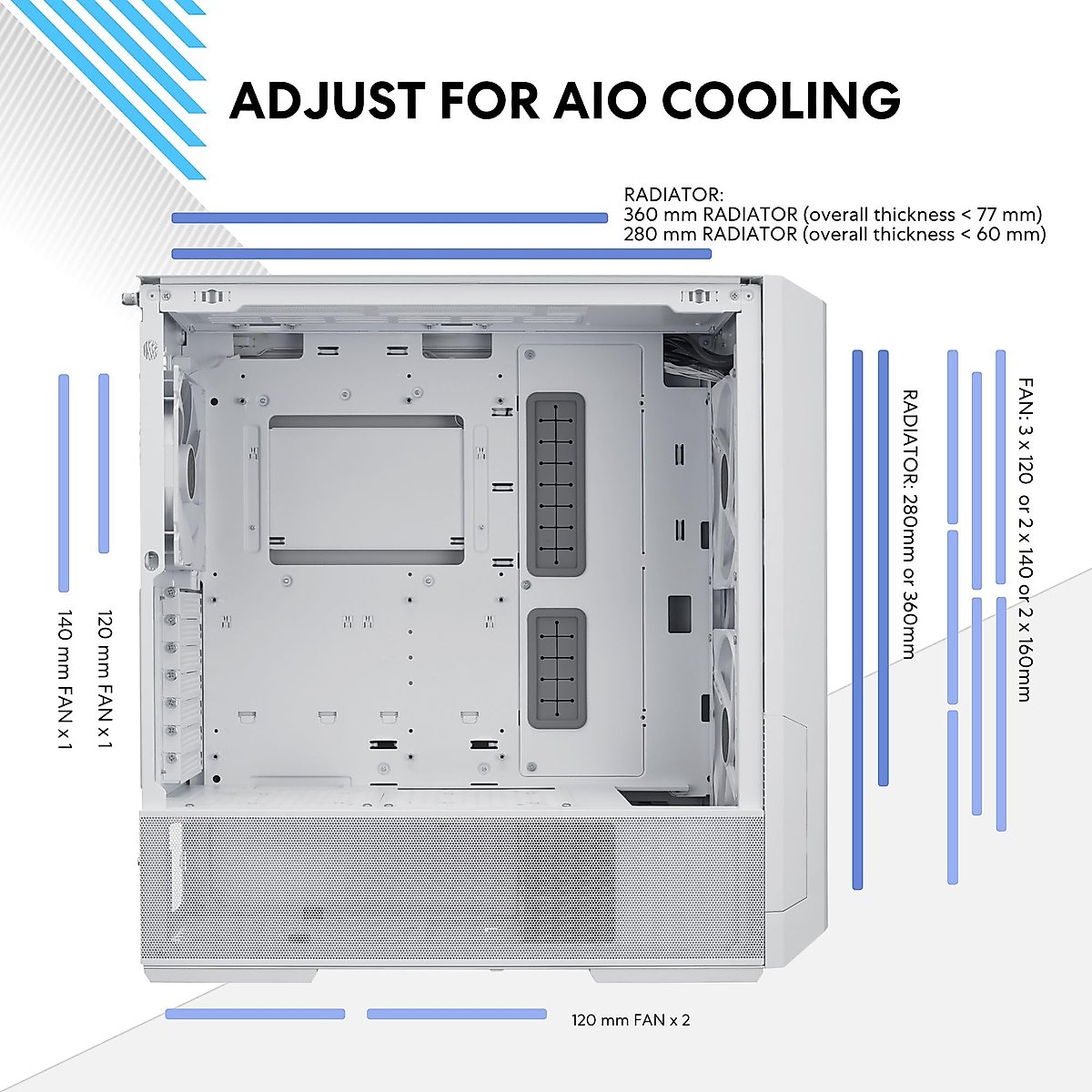 Lian Li Lancool 216 Mid-tower case with high cooling performance - Includes dual front 160MM PWM fans and 1 rear 140MM PWM fan - Airflow focused - Up to 10 fans (LANCOOL 216R-W WHITE)