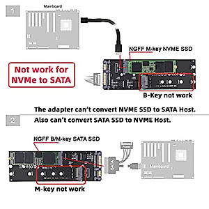 NFHK Oculink SFF-8612 8611 to U.2 Kit M-Key to NVME PCIe SSD and NGFF to SATA Adapter for Mainboard