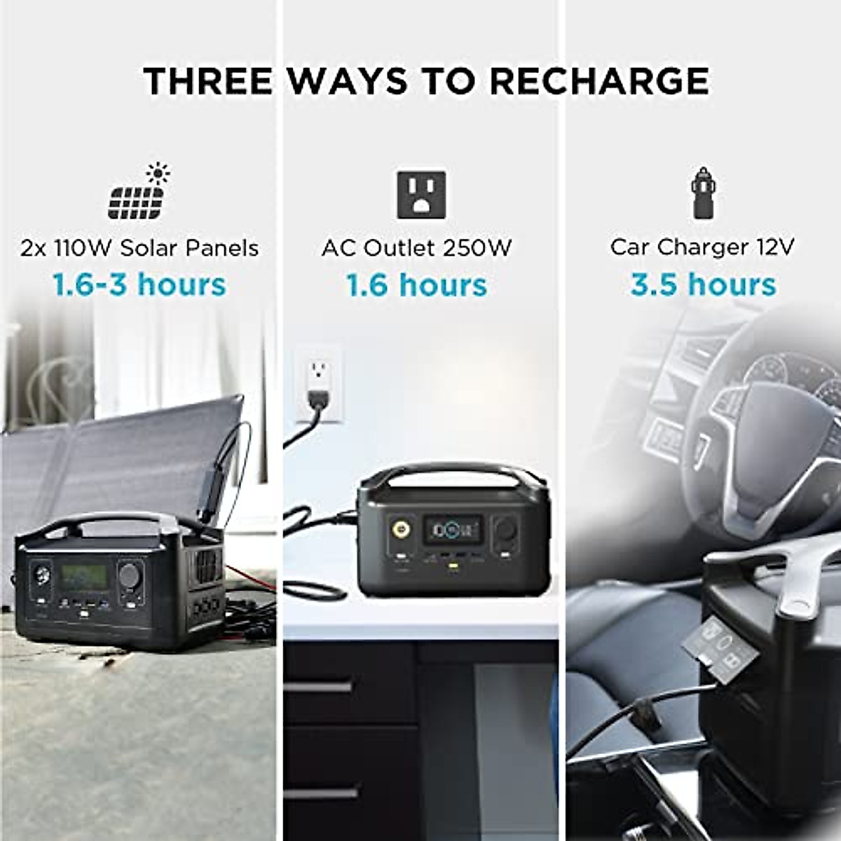 EF ECOFLOW RIVER 288Wh Portable Power Station,3 x 600W(Peak 1800W) AC Outlets & LED Flashlight, Fast Charging Silent Solar Generator (Solar Panel Optional) for Emergencies Home Outdoor Camping RV