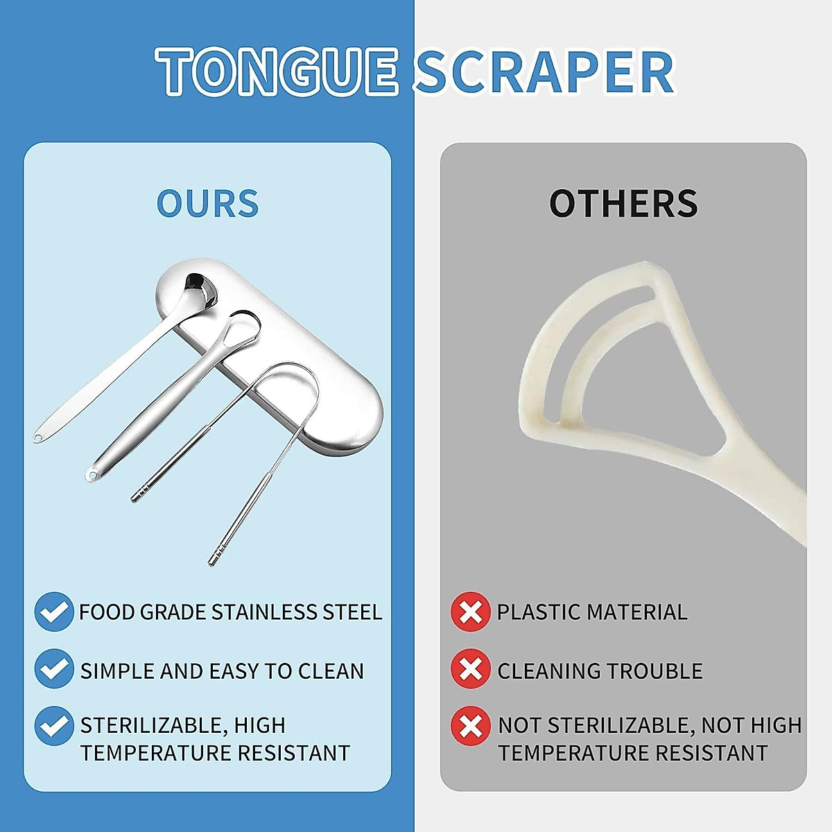 3 Layered Denture Bath Case with Drain Tray, Portable Retainer Cleaner Case, Denture Cup Soaking Holder False Teeth Container for Dentures, Retainers