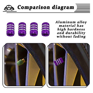 4pcs Tire dust caps, Aluminum Alloy Valve Stem Cap, Anti-Corrosion Leak-Proof Car Tire Accessory Compatible with Tesla Model Y X S 3, Universal for Cars, SUVs, Bike, Trucks Motorcycles (Purple)