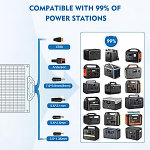 STORCUBE-100W-Portable-Solar-Panel for Power Station Generator, IP67 Waterproof Solar Cell Solar Charger with High-Efficiency Battery Charger for Outdoor Camping Van RV Trip