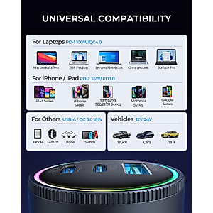 120W Car Charger USB C for iPhone 15 Pro, JOYROOM 3 Port Super Fast Car Charger Adapter PD 100W&35W QC 4.0 Car Phone Charger Fast Charging for iPhone 15/14/13 Pro Max/Samsung S23/22/Laptop