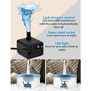 Rosfim Cat Water Fountain, 68 oz/2,0L LED Pets Dispenser Dog Water Fountain, Ultra Quiet Automatic Dog Drinking Fountain for Cat and Dog