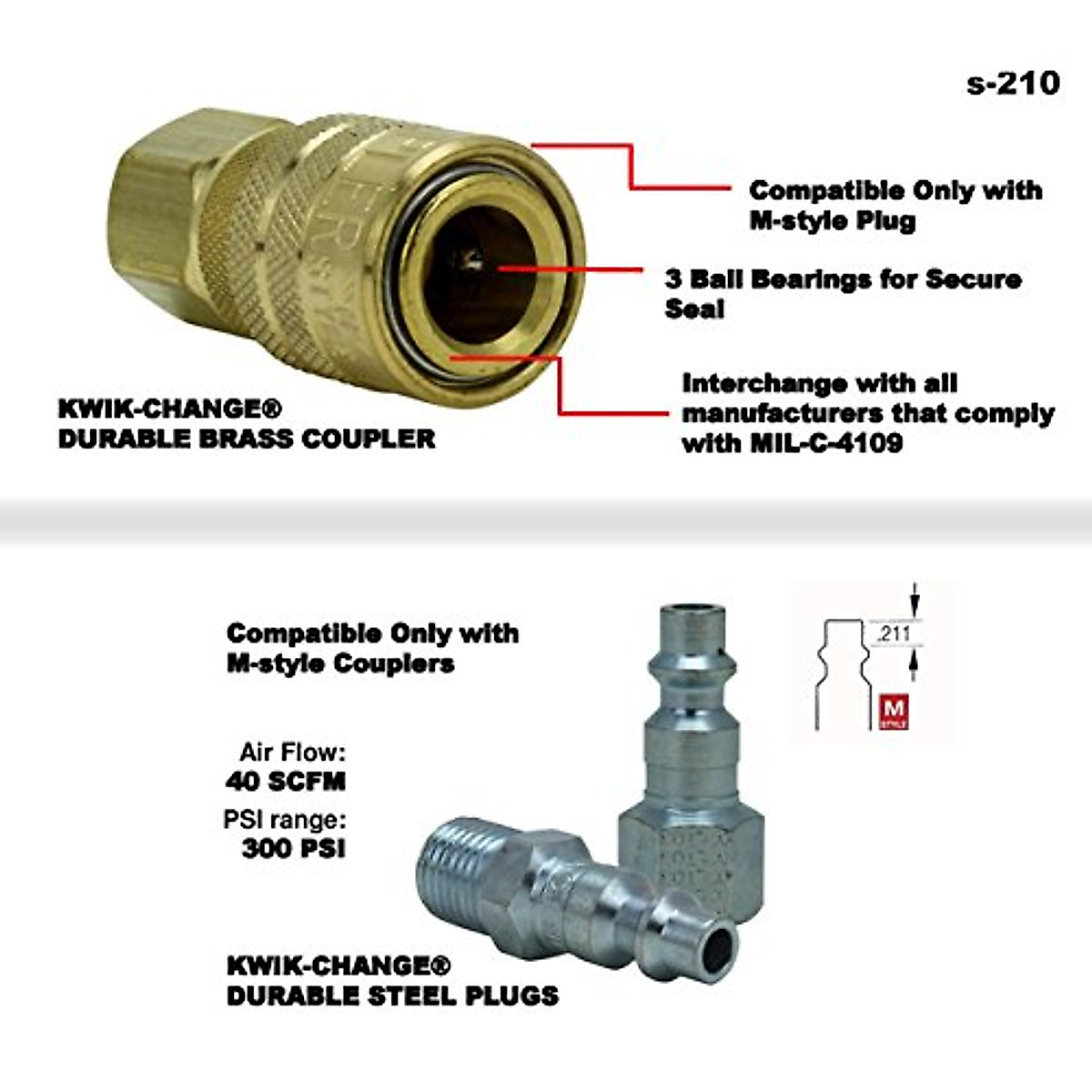 Milton (S-210) 1/4" NPT M-Style Coupler and Plug Kit, (12-Piece)
