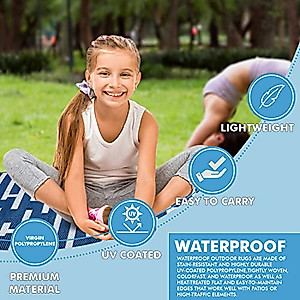 NAQSH Outdoor Indoor Plastic Rug with Loops - Foldable Reversible Outdoors Waterproof and Washable Patios Garden Decor (Peacock Blue, 3 x 5 ft)