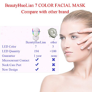FAZJEUNE 7 Color LED Mask, Facial Mask LED 7 Color Face Skin Care Mask Portable SPA Facial LED Mask with Neck, White