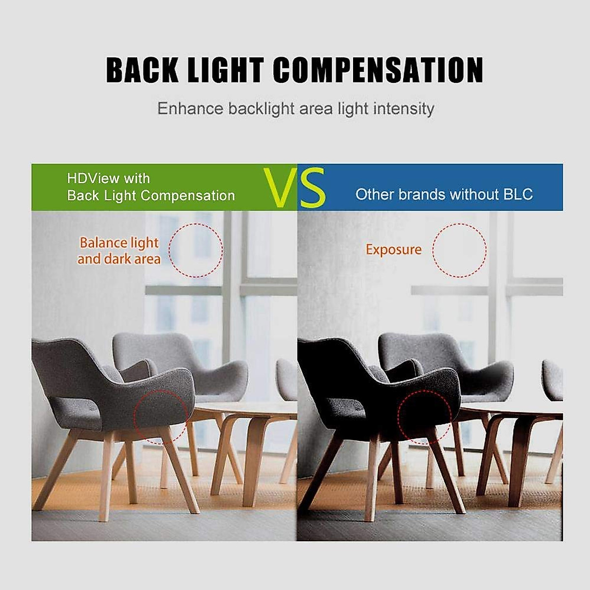 HDView 2.4MP (HD-TVI/AHD/CVI/Analog) 4-in-1 Dome Camera 1080P Outdoor Indoor Turbo Platinum 2.8mm Fixed Lens IP66 Night Vision Black Film Matrix EXIR LED CCTV Security Surveillance System