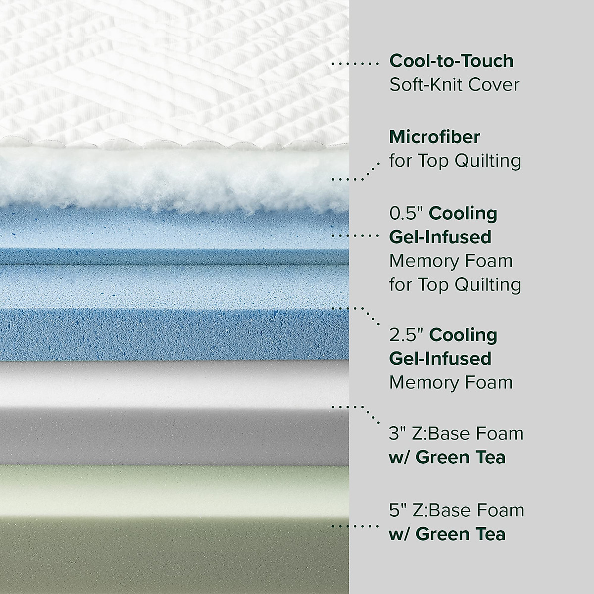 ZINUS 12 Inch Winter Cloud Memory Foam Mattress, Twin, Pressure Relieving, CertiPUR-US Certified, Mattress in A Box, All-New, Made in USA