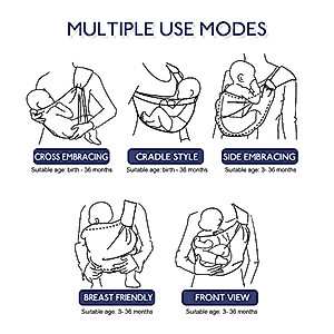 Adjustable Baby Sling Carrier for Newborn, Breathable Mesh One Shoulder Baby Holder Carrier, Baby Slings for Toddler Up to 45lbs (Dark Blue)