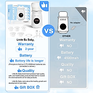 Little Bo Baby Portable Bottle Warmer Set Travel Bottle Warmer for Breastmilk and Formula Bottle Warmer